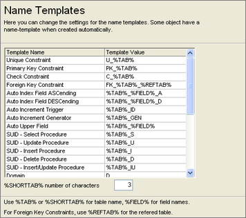 Name Template Editor