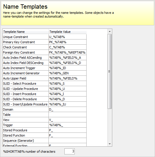 Templates - Name Templates