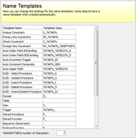 Templates - Name Templates