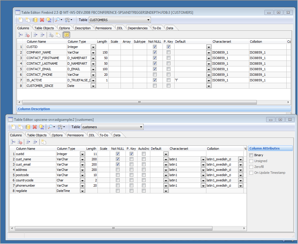 Database Workbench: database GUI tool for MySQL, MariaDB, InterBase, Firebird, Oracle ...
